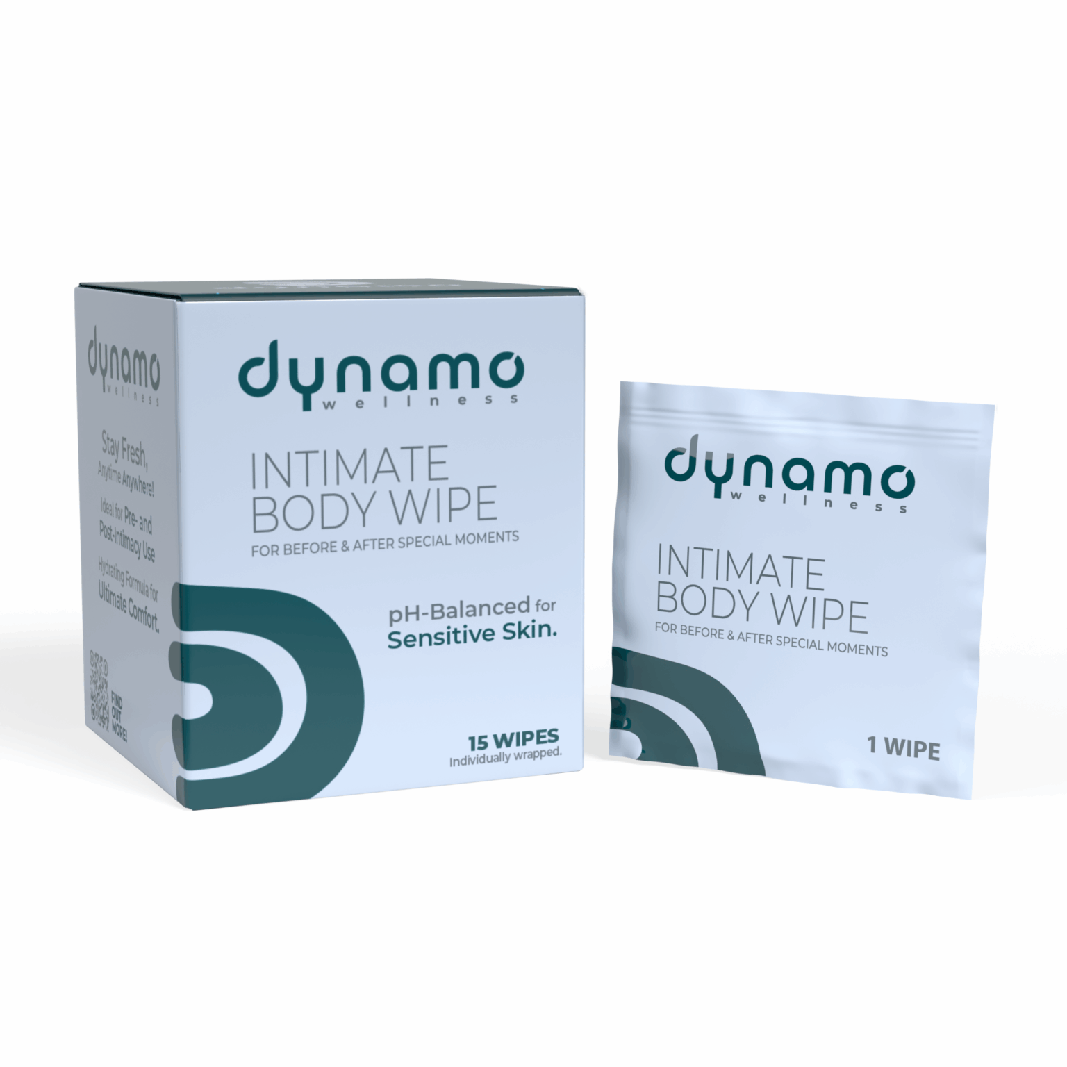 Intimate Body Wipes Enriched with Aloe, Chamomile, and Cucumber ...